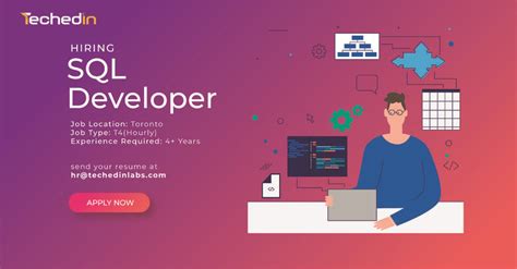 Techedin On Linkedin Careers At Techedin