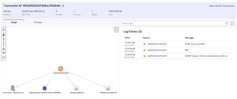 How To Debug Aws Lambda Performance Issues Lumigo