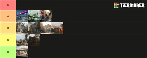 MW Map List Tier List Community Rankings TierMaker