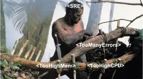 Alerting Best Practices