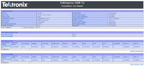 Ddr5 Memory Interface Electrical Verification And Debug Tektronix