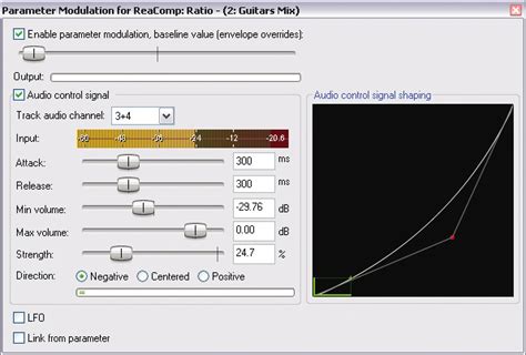Parameter Modulation