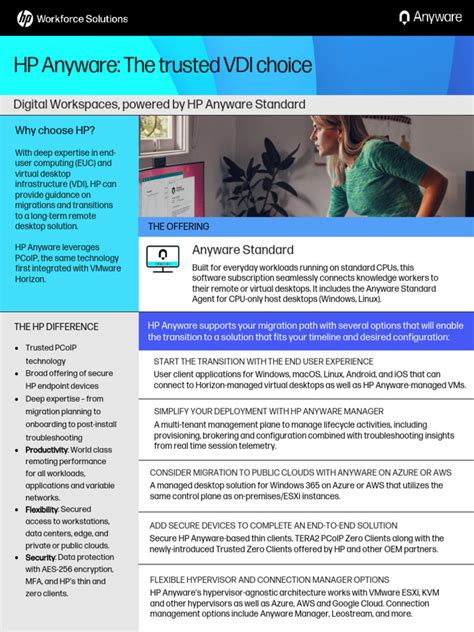 Hp Anywhere Pdf Desktop Virtualization Distributed Computing