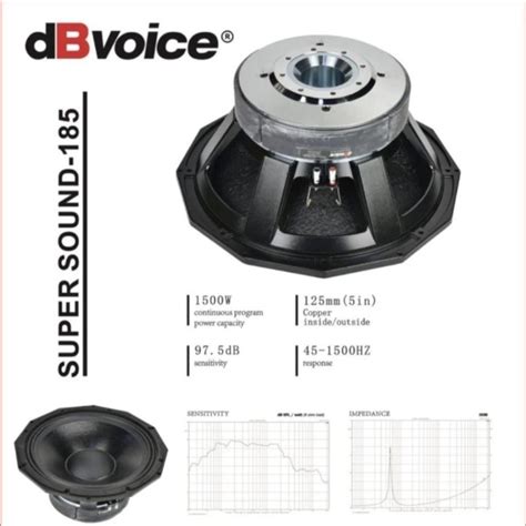 Jual Speaker Component Db Voice Supersound 185 Original Transducer Dbvoice 18 Inch Shopee