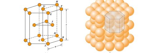 [solved] A Hypothetical Metal Has The Simple Cubic Crys