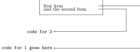 Fine Tuning Placement Of Arrows Inside Tikz Nodes Tex Latex Stack