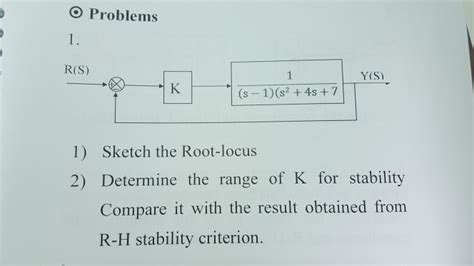 Solved 1 Sketch The Root Locus 2 Determine The Range Of Chegg Com