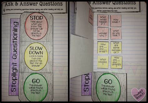Interactive Reading Notebook Adrienne Teaches
