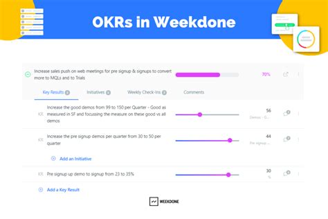 Master OKR Tracking Tips Examples Template Weekdone Blog
