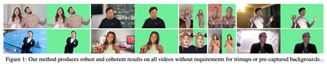 《robust high resolution video matting with temporal guidance》论文笔记