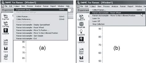 example graphic user interfaces tailored to the experience and needs of