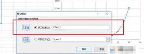 Excel中嵌入式图表与工作表图表互换360新知