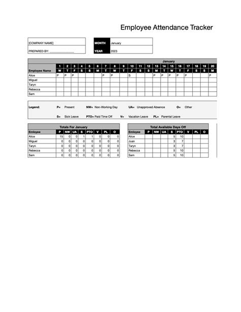 Employee Attendance Sheet