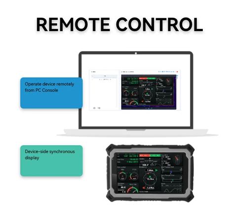 Safeuem Enterprise Management Software For Efficient Endpoint Control