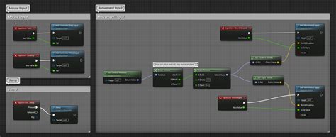 Setting Up A Character In Unreal Engine Unreal Engine Documentation Epic Developer Community