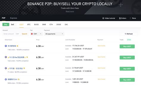 Binance P2p