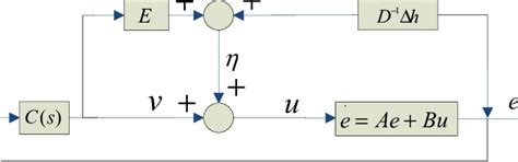 Multi Variable Equations Tessshebaylo