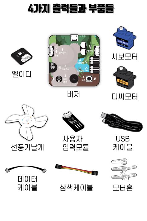 로봇사이언스몰 코딩키트 코알라보드