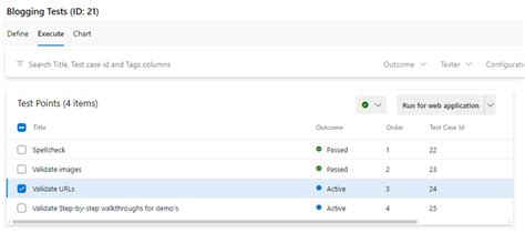 What Is Azure Devops