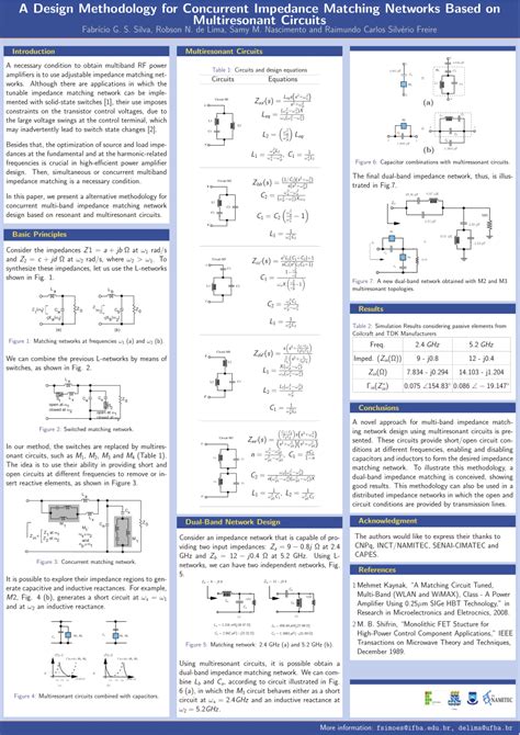 Pdf A Design Methodology For Concurrent Impedance Matching Networks Based On Multiresonant