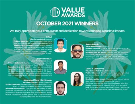 Sakkeer Hussain Posted On Linkedin