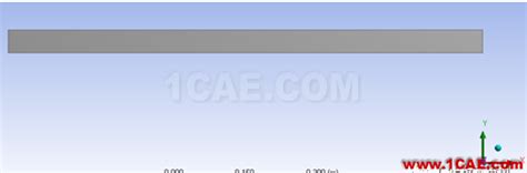 【技术篇】施加同时随时间和空间变化的载荷 Ansys培训、ansys有限元培训、ansys Workbench培训、ansys视频教程、ansys Workbench教程、ansys Apdl