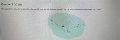 Solved The Airplane Flies Along The Horizontal Circular Path