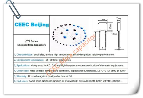 Eectech Mica Capacitor Cy2 Series