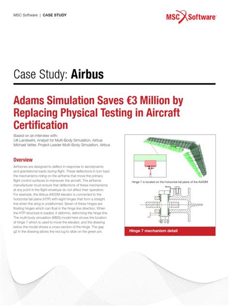 Adams Simulation Airbus Pdf Flight Control Surfaces Simulation
