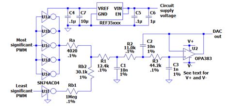 A Nice Simple And Reasonably Accurate Pwm Driven 16 Bit Dac Edn