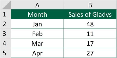 Copy Data From Multiple Ms Word Files To Excel Using Vba Design Talk