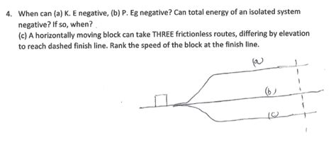 Solved When Can A K E Negative B P Eg Negative Chegg