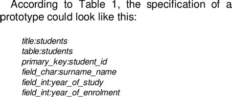 Structure Of Prototype Database Table Download Table