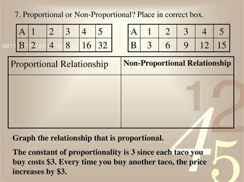 Unit 3 Ratios And Proportions Ppt Download