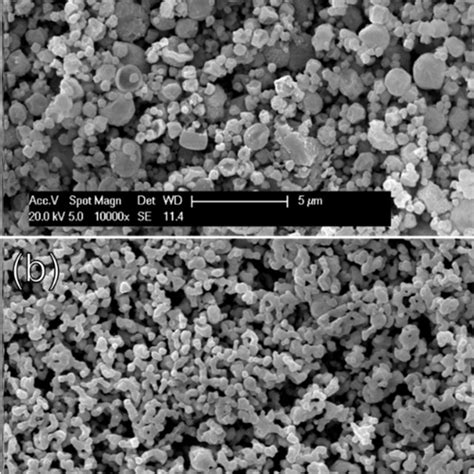 Xrd Of As Prepared Nsp Powder And After The Calcination Step At 900 °c