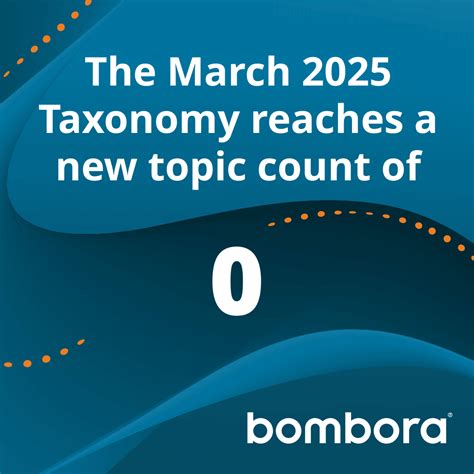 Bombora Released Our Latest Topic Taxonomy This Month Now Inclusive Of