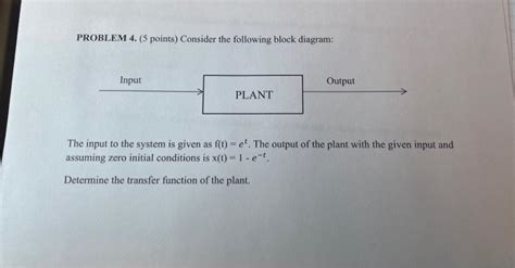solved problem 4 5 points consider the following block