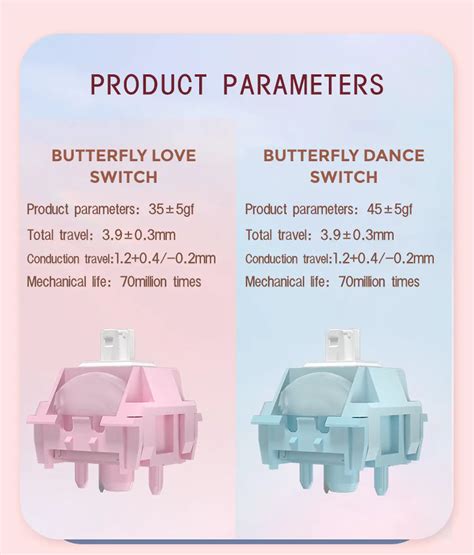 Kailh CP Pro Switches Speed Linear Gf Gf Factory Lubed Pcs BerserKeys