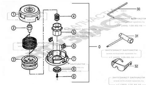 Stihl Fs Parts Diagram And Assembly Guide