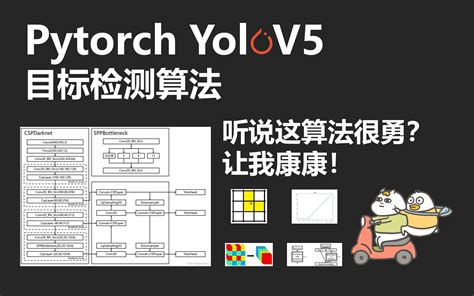 pytorch 搭建自己的yolov5目标检测平台（bubbliiiing 源码详解 训练 预测） 数据集格式介绍 哔哩哔哩 bilibili