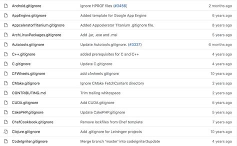 原创 详解gitignore的使用方法让你尽情使用git add 腾讯云开发者社区 腾讯云