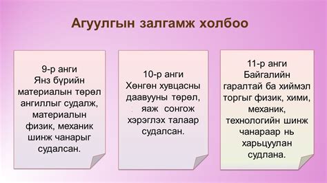 Мэдлээ Цахим контент