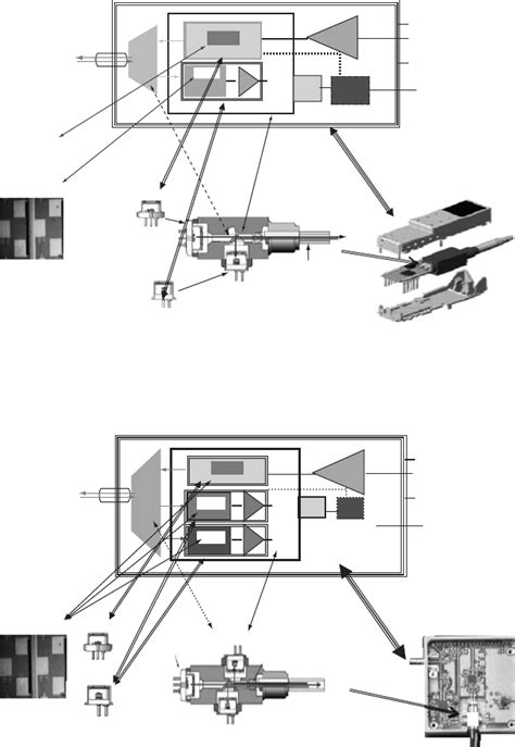 Chapter 4 Transceivers For Passive Optical Networks Passive Optical Networks Book