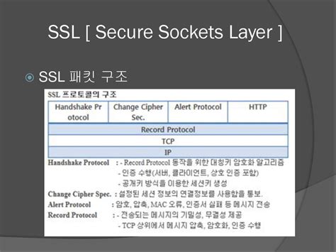 암호화 기술 [IPsec, SSL] 김동수 제수환. - ppt download