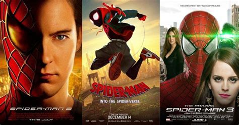 Top 10 Phim Người Nhện Hay Nhất Mọi Thời đại