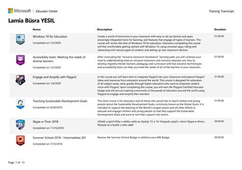 Microsoft Education Center Transcript Ppt