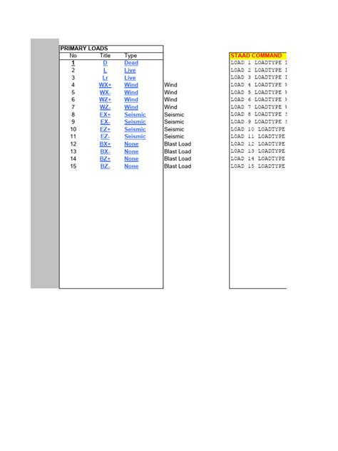 Staad Load Comb Generator Pdf