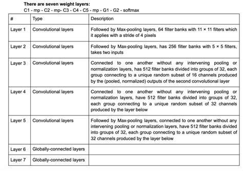 Filemodelhpng Statwiki