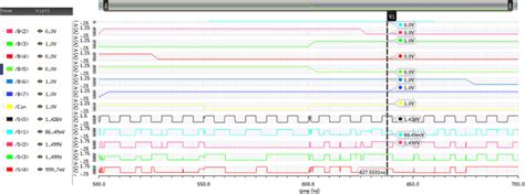 8 Bit Input B 110010012 1 Bit Cin 1 Download Scientific Diagram