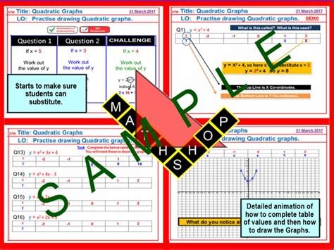 quadratic graphs teaching resources